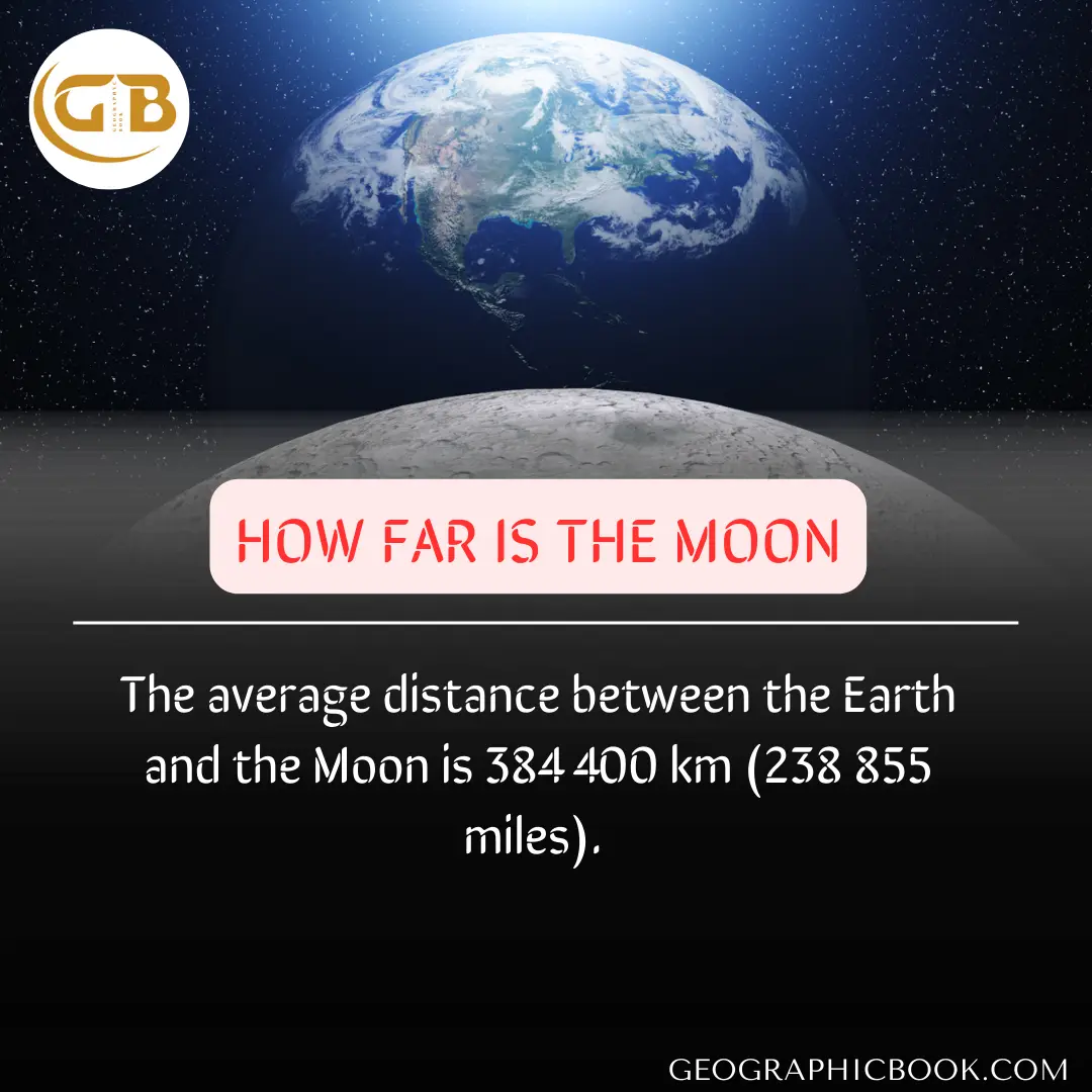 How Far is the Moon? - Geographic Book