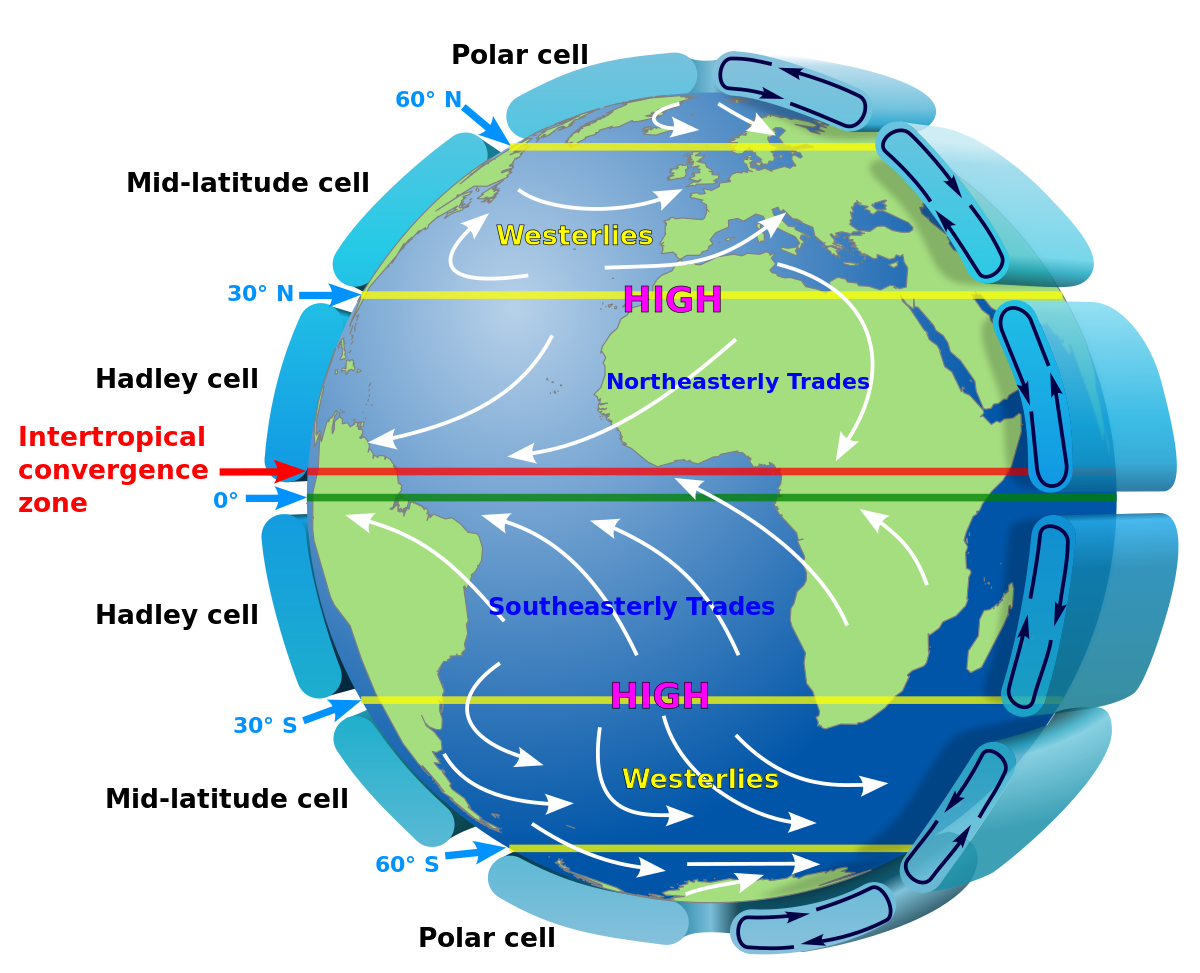Atmospheric Circulation - Geographic Book